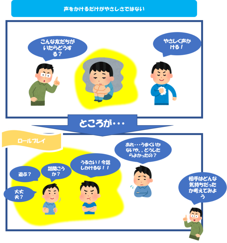 図1 こごのこども生活教室